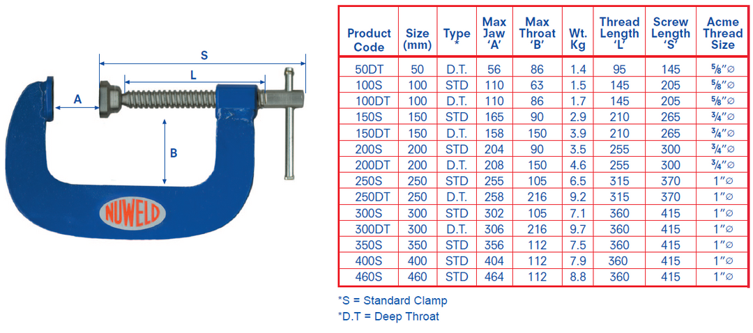 Heavy Duty Steel G Clamp 8 Inch 200mm Standard Throat